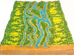 Identification and description of fluvial landforms – SA Geography