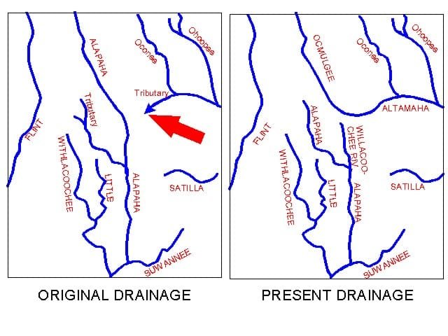River capture (stream piracy) – SA Geography